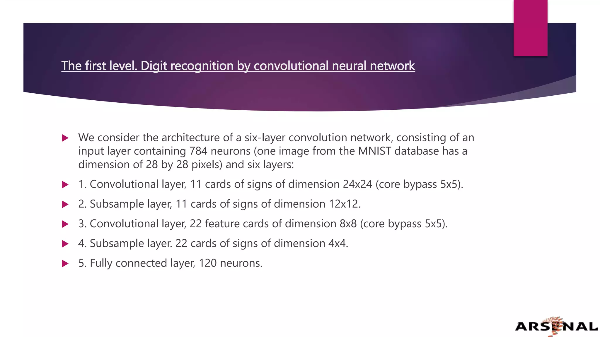 Handwritten Digit Recognitionppt1 Pptx