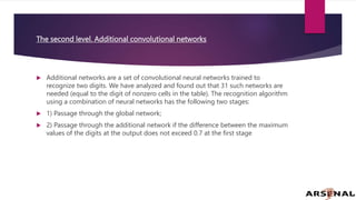 HANDWRITTEN DIGIT RECOGNITIONppt1.pptx