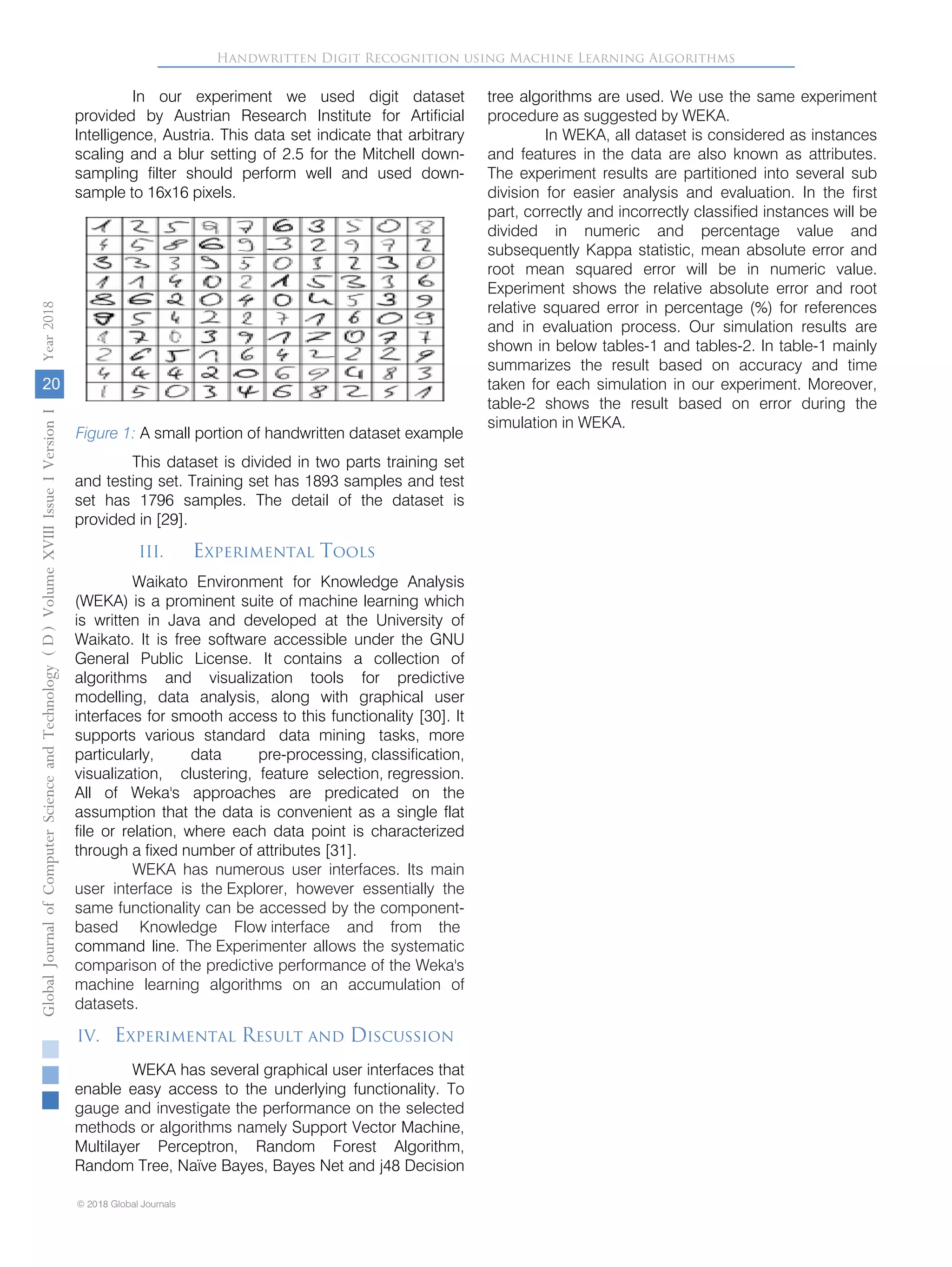 HandwrittenDigitRecognitionusing.pdf | Free Download