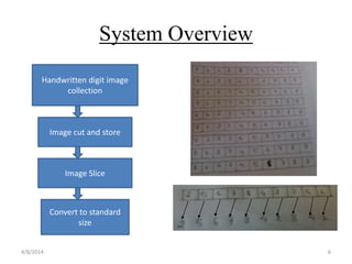 Handwritten digit recognition using image processing | PPTX
