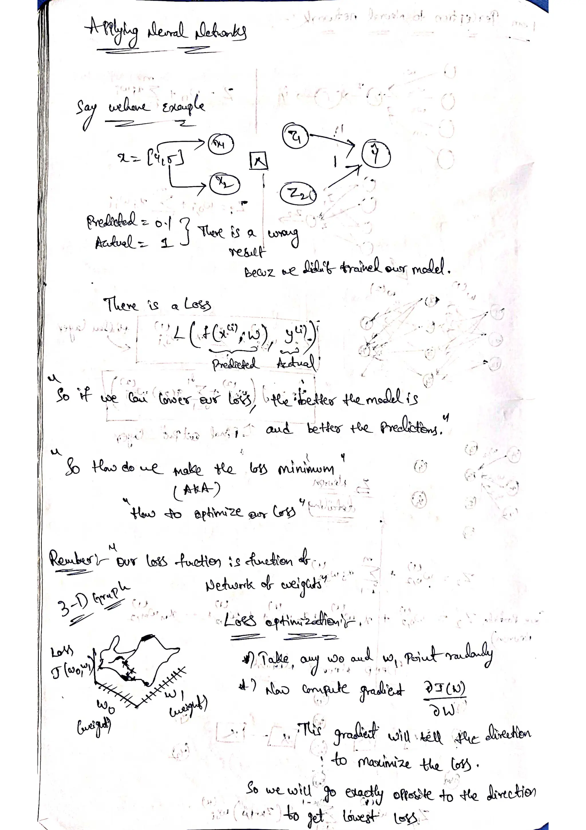 Handwritten_DeepLearning___________________ | PDF