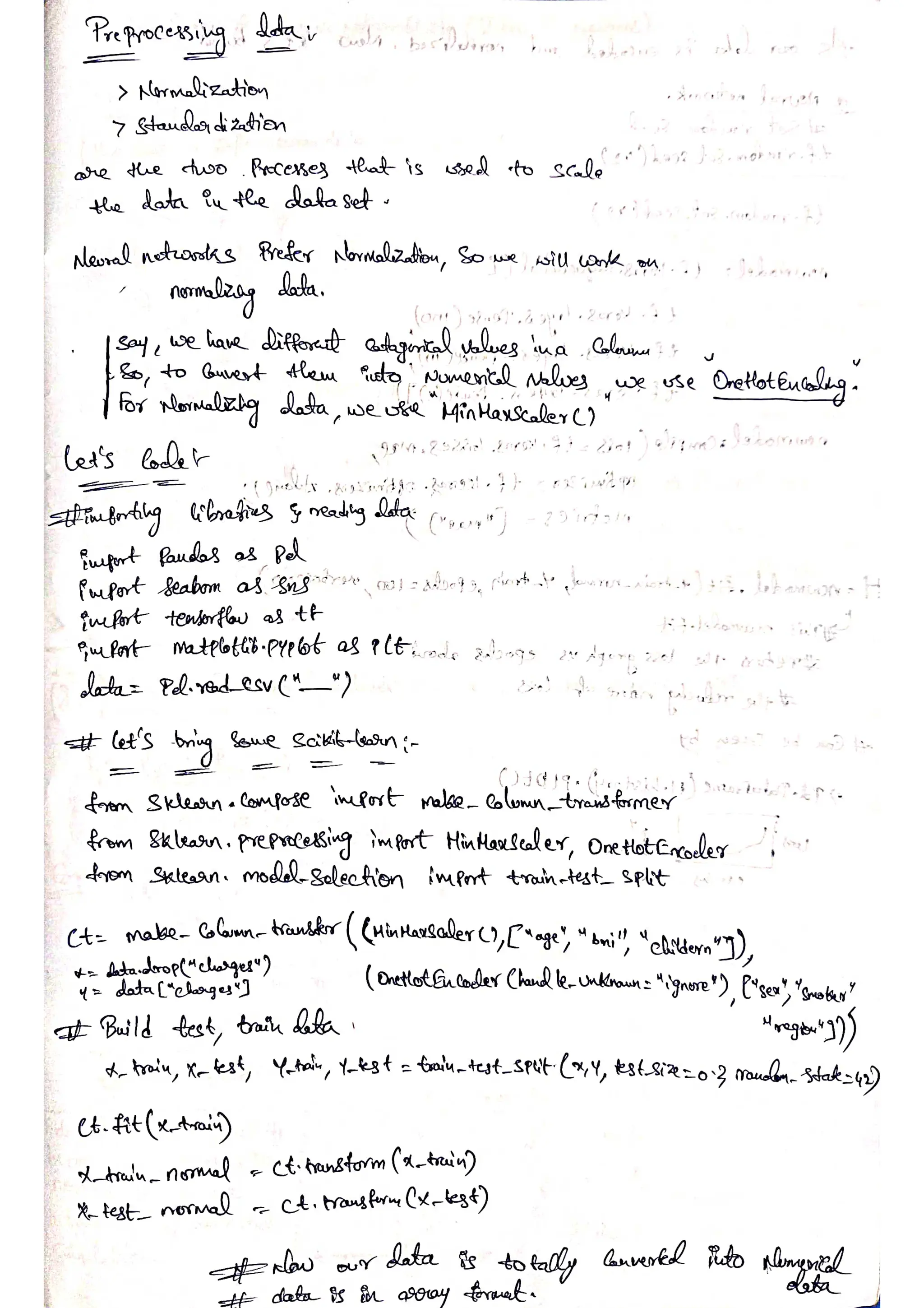 Handwritten_DeepLearning___________________ | PDF