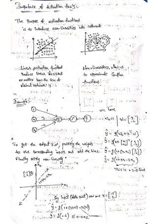 Handwritten_DeepLearning___________________ | PDF