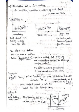 Handwritten_DeepLearning___________________ | PDF