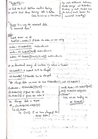 Handwritten_DeepLearning___________________ | PDF