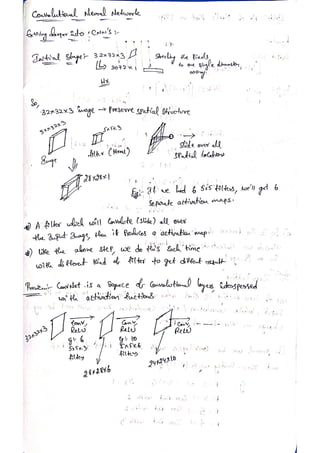 Handwritten_DeepLearning___________________ | PDF