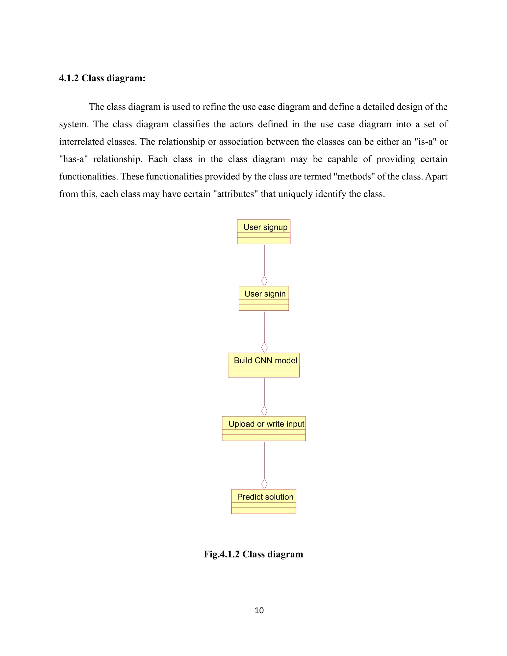 Handwritten_Equation_Project_PDF.pdf handwritten equation | PDF