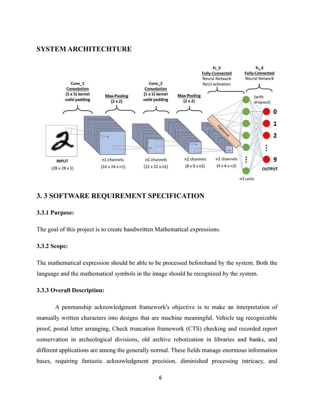 Handwritten_Equation_Project_PDF.pdf handwritten equation | PDF