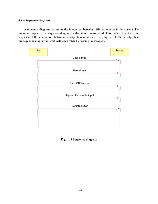 Handwritten_Equation_Project_PDF.pdf handwritten equation | PDF