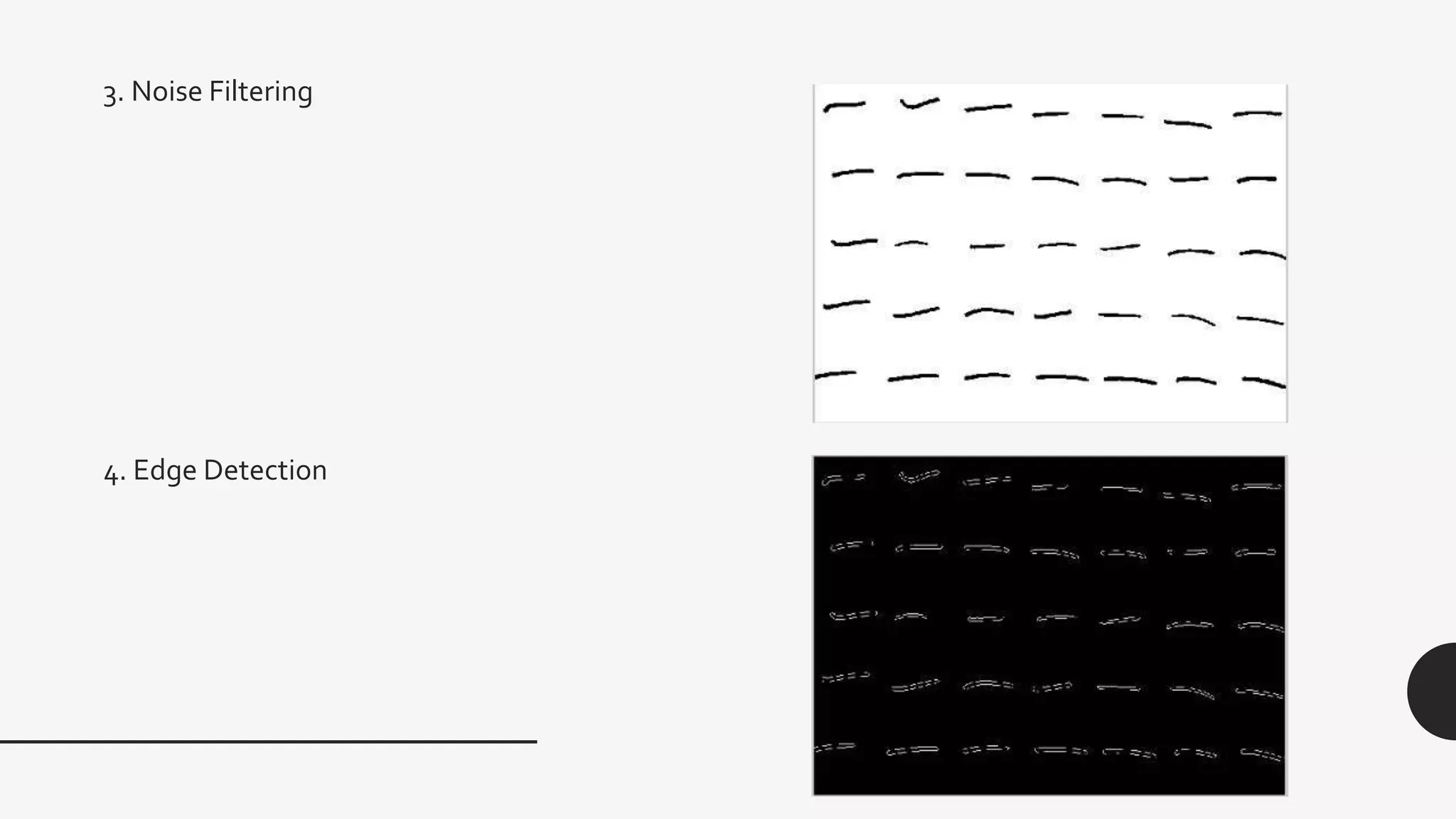 Handwritten mathematical symbol recognition | PPTX