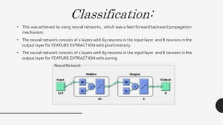 Handwritten mathematical symbol recognition | PPTX
