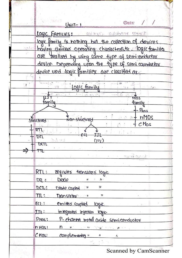 Digital Electronics: Hand Written Notes Logic Families | PDF