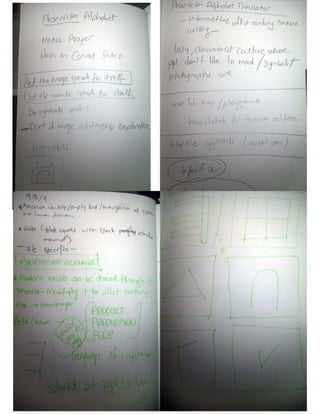 Handwritten process | PDF