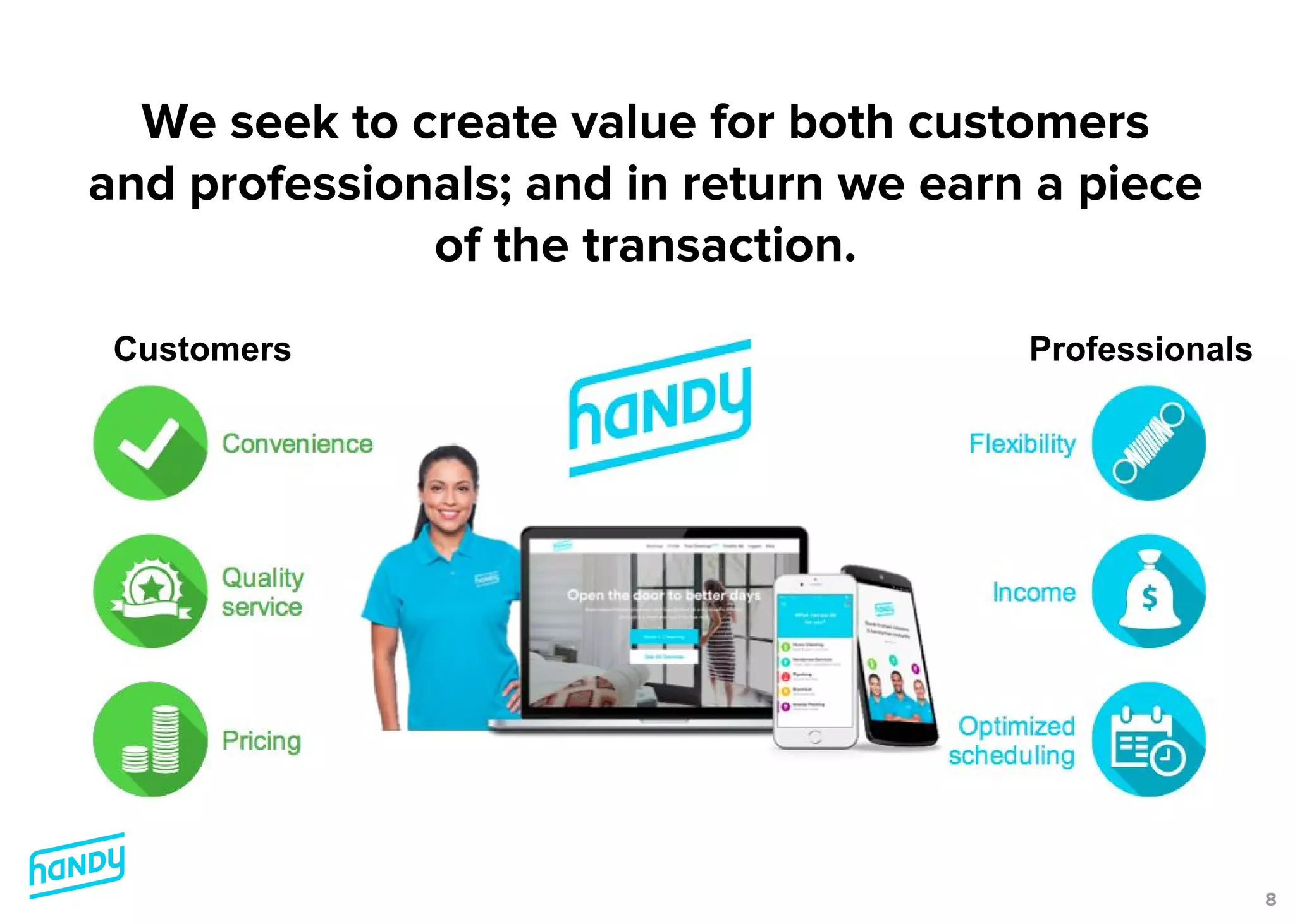 Handy Culture Deck v1.0 | PDF