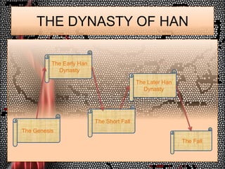 Han dynasty | PPTX