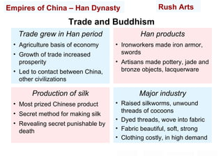Han Dynasty | PPT
