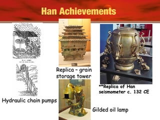 Ancient Chinese Seismograph How It Works
