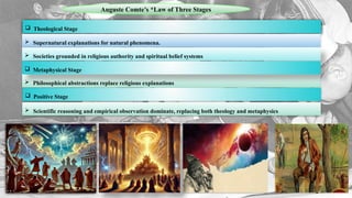 Beyond positivism the timelines value of theology.pptx