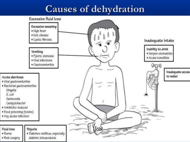Fluid therapy in pediatrics/ oral dehydration solution/Dehydration ...