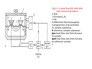 Differential scanning calorimetry DSC | PPTX