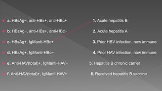 Acute hepatocellular injury by haneen ayad | PPTX