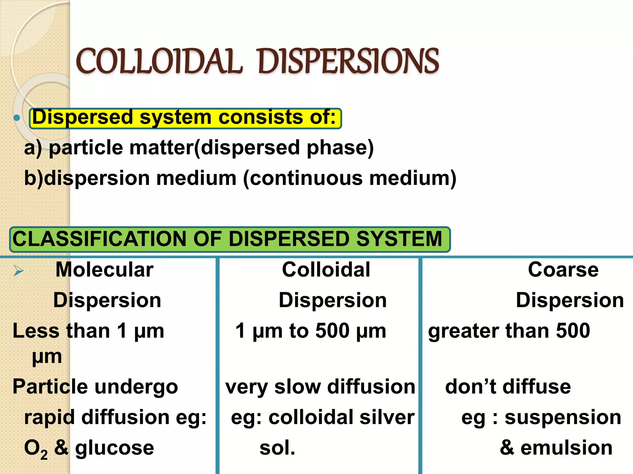 colloidal dispersion | PPTX