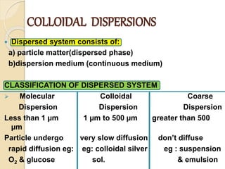 colloidal dispersion | PPTX