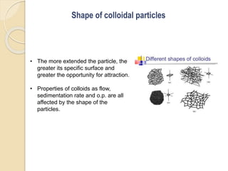 colloidal dispersion | PPTX