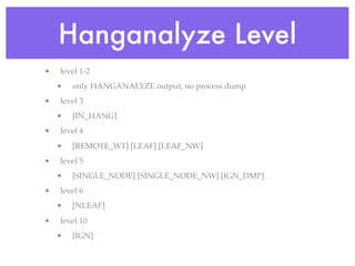 Hanganalyze presentation | PPT