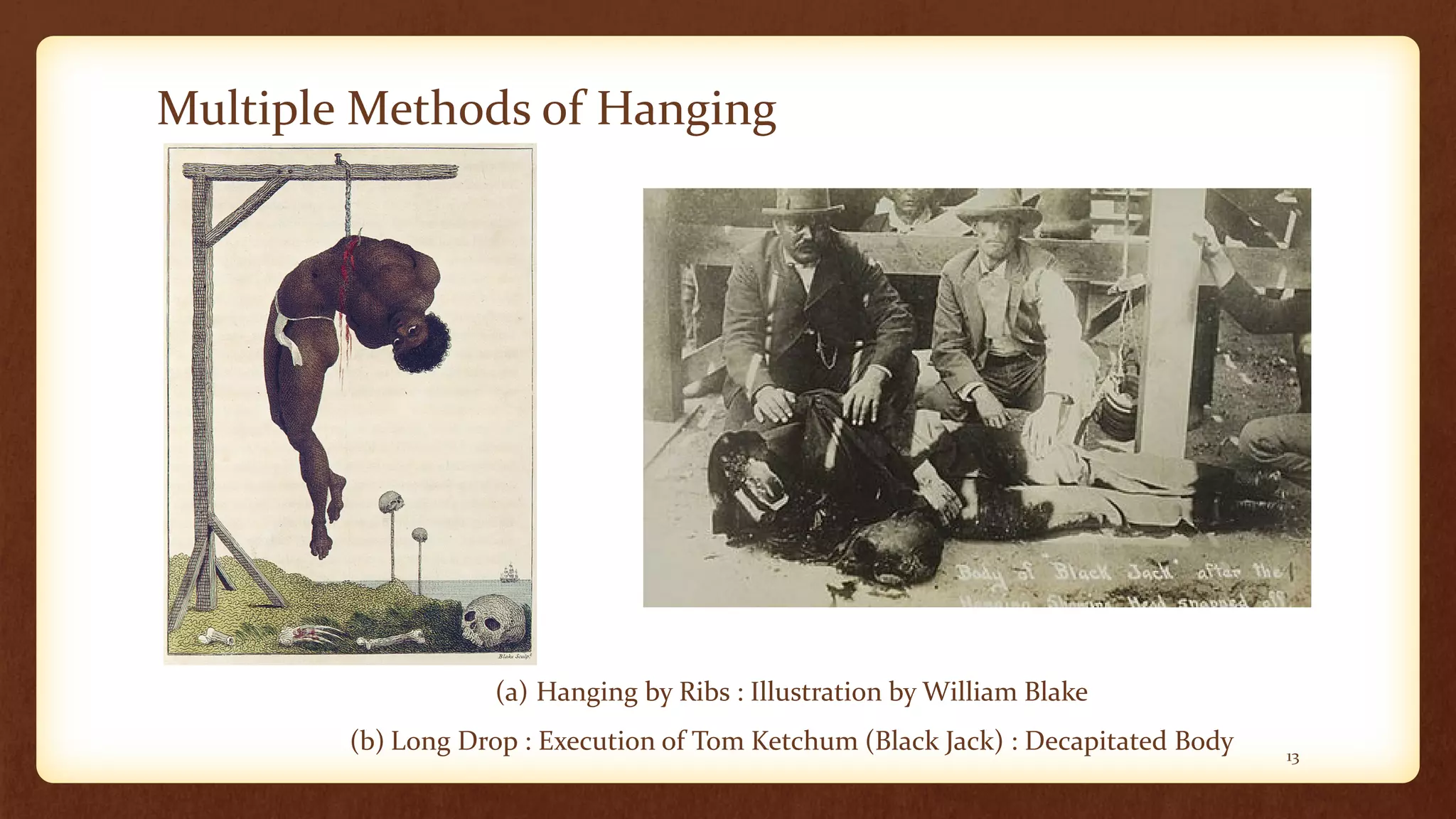 Hanged Until Dead - The Story & Truth | PDF