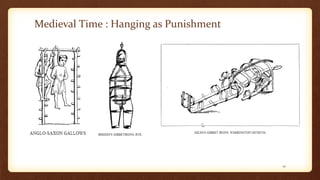 Hanged Until Dead - The Story & Truth | PDF