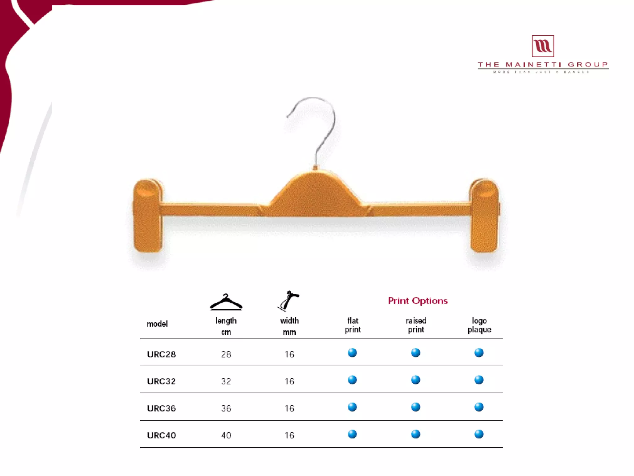 Hanger presentation | PPT