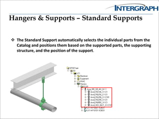 Hangers and Supports v2009.ppt