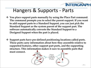 Hangers and Supports v2009.ppt