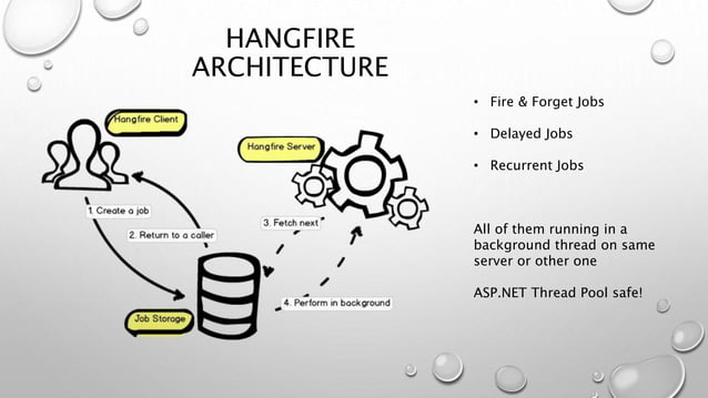 Managing tasks with Hangfire | PPTX