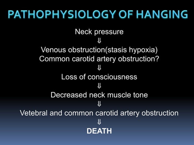 Hanging | PPTX | Lung and Respiratory Health | Diseases and Conditions