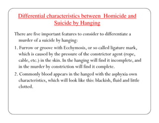 Hanging, strangulation, Asphyxial death | PDF