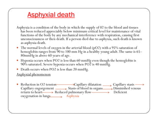 Hanging, strangulation, Asphyxial death | PDF