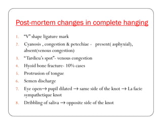 Hanging, strangulation, Asphyxial death | PDF