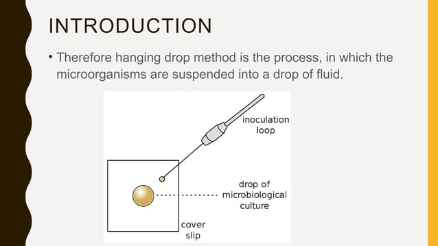 Hanging Drop Method_microbiology_KripaRaghunathan.pptx