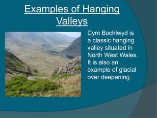 Hanging Valleys | PPTX