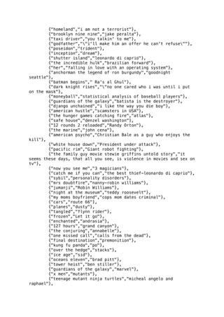 Hangman (Java Program written on Blue J Editor) | PDF | Programming Languages | Computing