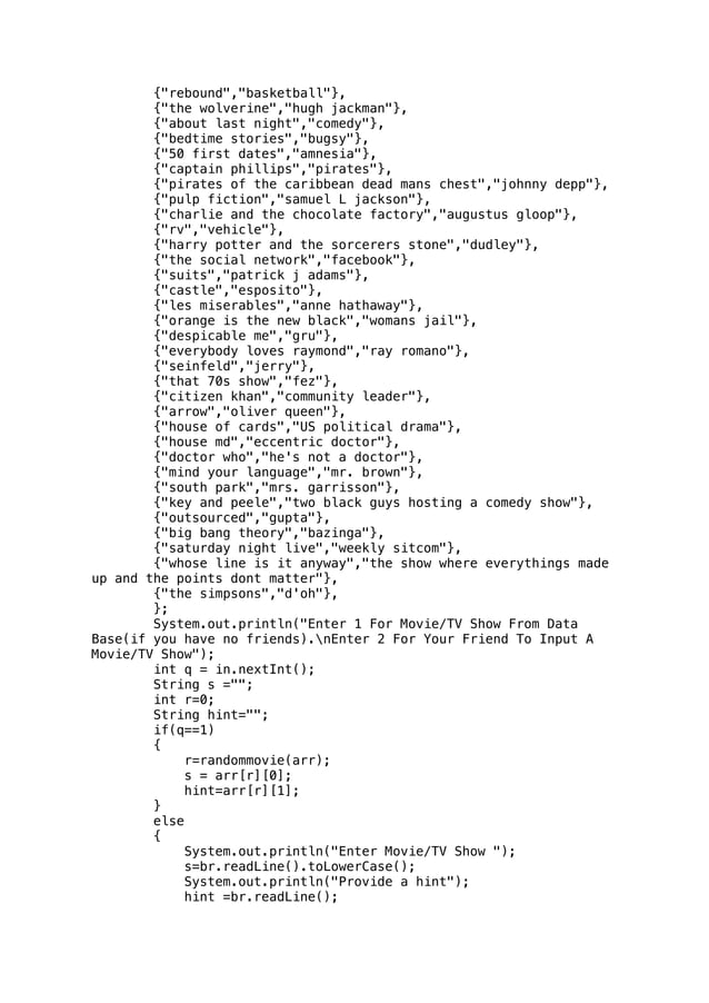 Hangman (Java Program written on Blue J Editor) | PDF | Programming Languages | Computing