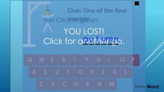 Interactive PowerPoint : Hangman | PPTX
