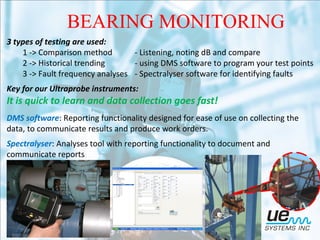 Ha Ngoc Hieu - ultrasound pdm pres | PPT
