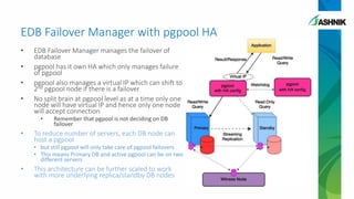 Architecture for building scalable and highly available Postgres Cluster | PDF