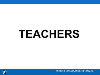 Hang out with the four strand theory! | PPT