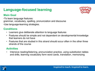 Hang out with the four strand theory! | PPT