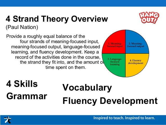 Hang out with the four strand theory!