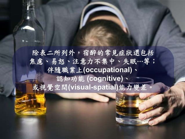 Hangover symptoms, mechanisms and treatments | PPT | Brain and Nervous ...